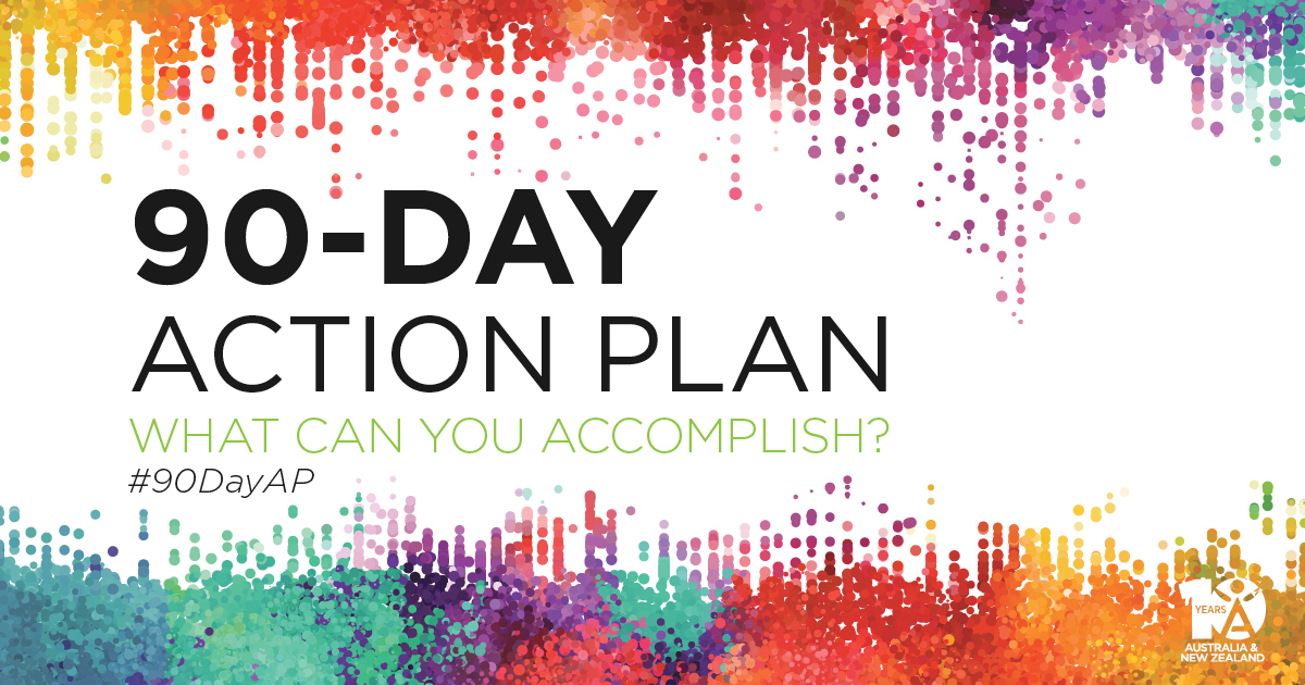 90 Day Action Plan Recognise And Celebrate IsaFYI ANZ